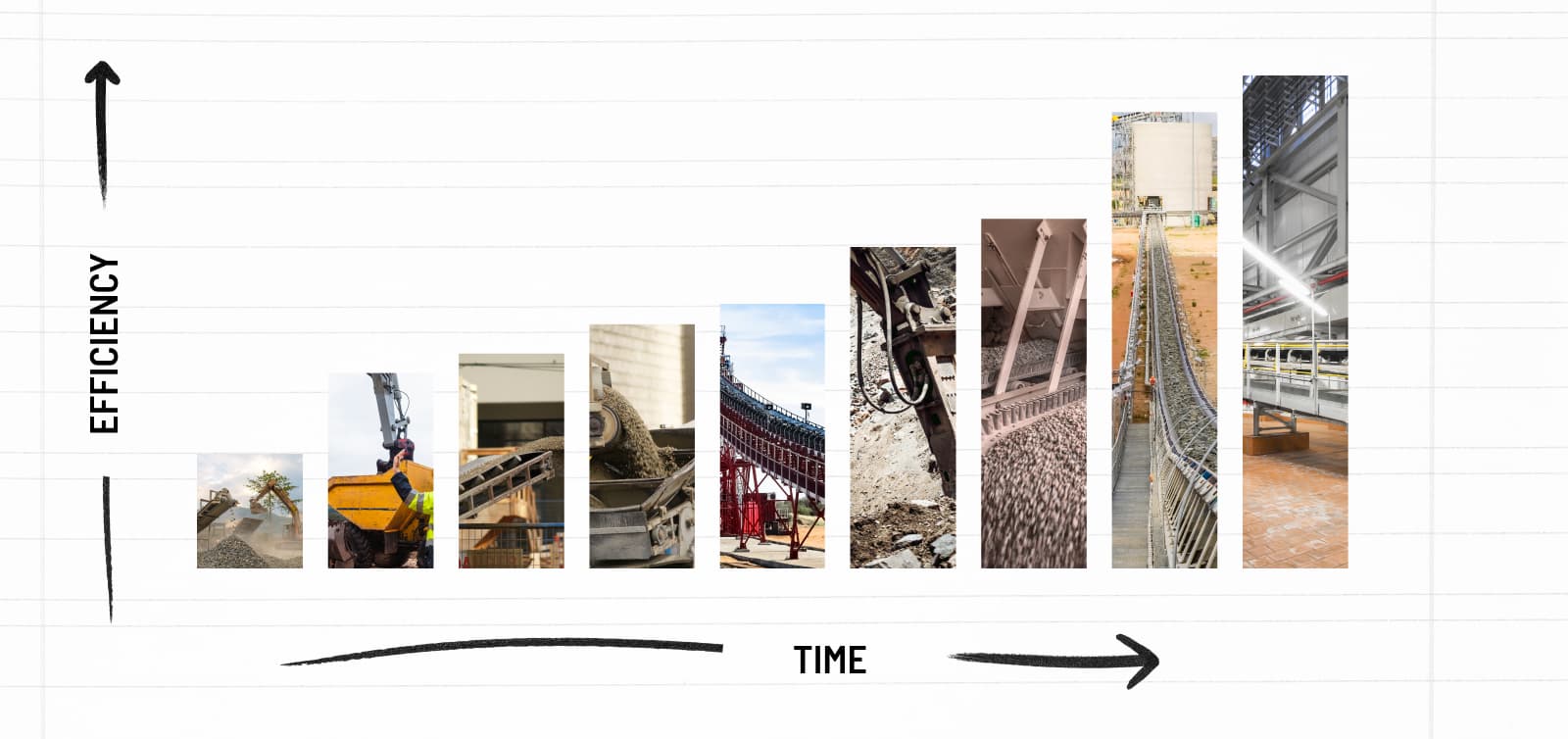 Boost Mining Efficiency with AI Video Analytics Upstream & Downstream Boost Mining Efficiency with AI Video Analytics Upstream & Downstream